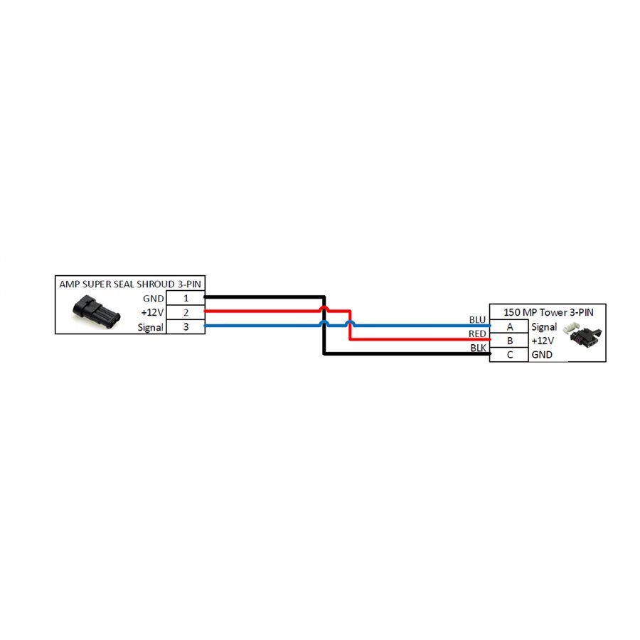 SurePoint Flowmeter Adapter with MP150 connector to Amp Superseal flow ...