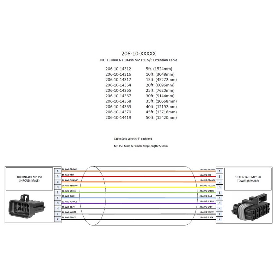 10-pin 150 Metri-Pack Extension Cables