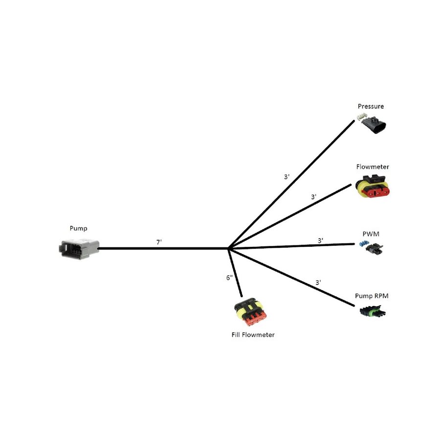 12-pin Final Cable for SurePoint Liquid Pump System (pwm, flow, pres ...