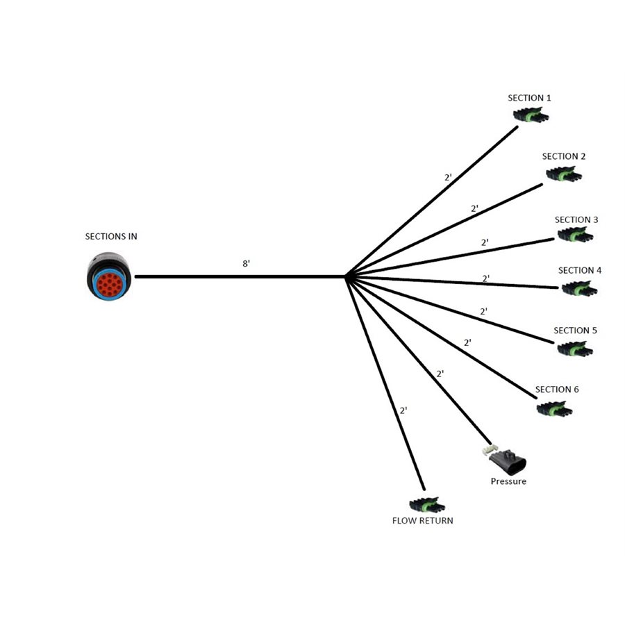 Raven RCM ECU direct to 1 liquid product incl. Tower Manual