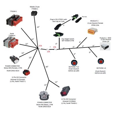 Raven RCM ECU direct to NH3 incl Manual