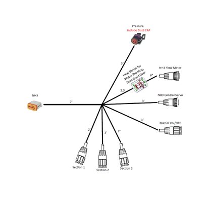 12-pin Final Cable for Raven NH3 System (ctrl valve, master valve, flow ...
