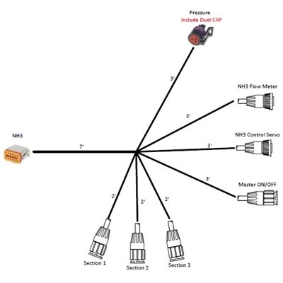 12-pin Final Cable for Raven NH3 System (ctrl valve, master valve, flow ...
