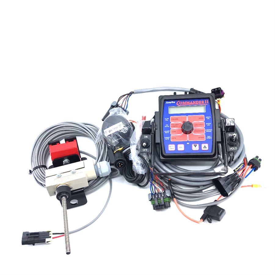 Controllers and Modules