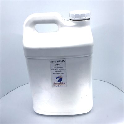 Hydraulic Pump Replacement Parts